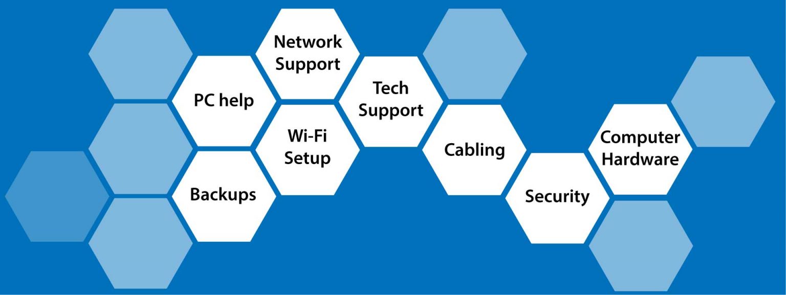 Get tech support now | TechPoint